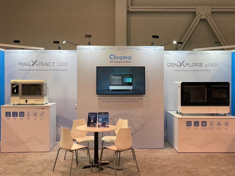 MAGXTRACT | Chroma ATE Inc.